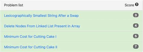 Utkrisht Chauhan On Linkedin Leetcode Coding Problemsolving