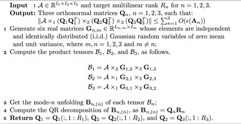 Randomized Tensor Decomposition Using Parallel Reconfigurable Systems