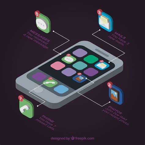 7 Best Ideas For Ios Mobile Apps To Elevate User Experience By Jimmy