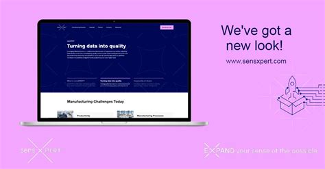 Cornelia Beyer On Linkedin Home