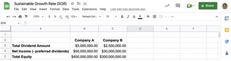 sustainable growth rate formula and how to calculate it layer blog