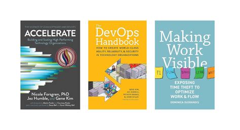 Best Books About Code How To Write Clear And Maintainable Code PlaysDev