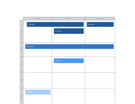 How To Achieve Node Sharing Multiple Groups With Tablelayout Gojs