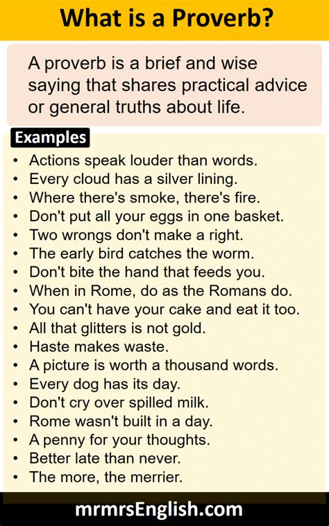 100 Common English Proverbs In English English Proverbs Mr Mrs English