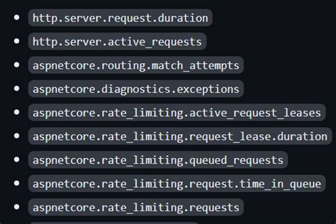 8 — asp core metrics by abp io abp community
