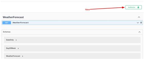 Aspnet Core Jwt Tutorial Complete Beginner Guide