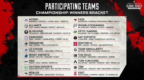 Algs Championship 2023 Bracket Schedule Format And Results