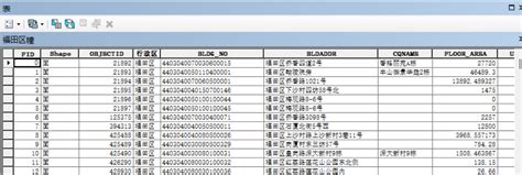 Arcgis建筑物平均高度gis 格网计算建筑平均高度 Csdn博客