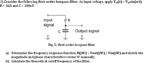 Solved Consider The Following First Order Lowpass Filter