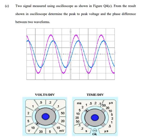 Solved C Two Signal Measured Using Oscilloscope As Shown In Figure