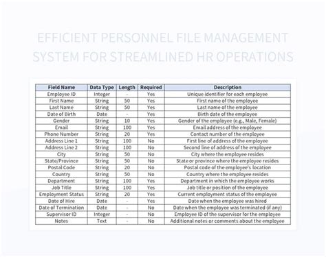 Efficient Personnel File Management System For Streamlined Hr Operations Excel Template And