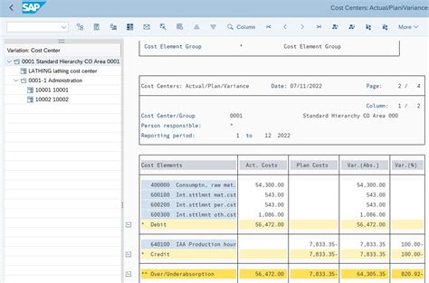 Sap Book Product Cost Controlling With Sap