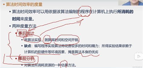 算法与数据结构（2） 绪论（下） 算法既属于a又属于b csdn博客