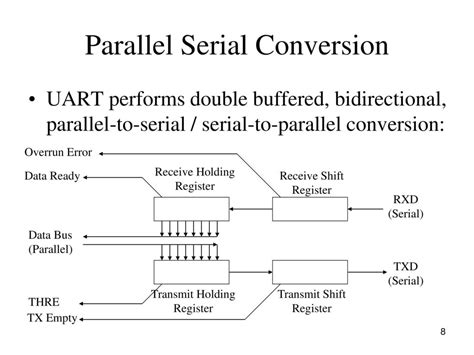 homework reading linked from my web page machine projects labs ppt