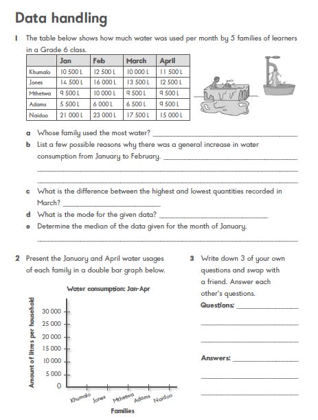 Grade 6 Data Handling Oxford University Press Southern Africa