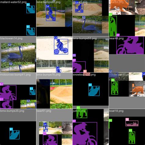 train machine learning and deep learning models by sadia khan9711 fiverr