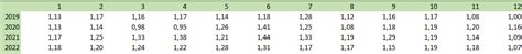 Solved How To Divide Two Columns From Different Matrix Microsoft