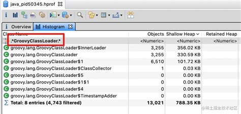Java Jvm 元空间内存溢出排查“ 由 Gc 问题带你全面了解 Jdk8 Metaspace” 01 — 现象 最近 掘金