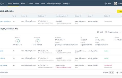 Great Proxmox Virtual Environment Alternatives Top Virtualization Tools In AlternativeTo