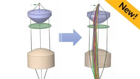ansys optics on linkedin car projection lamp simulation using ansys