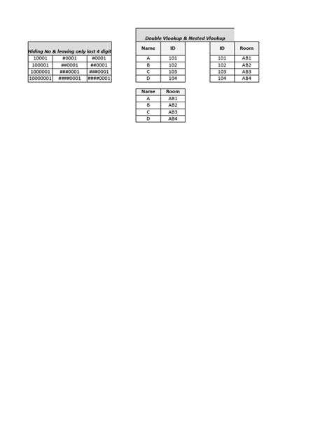 Formulation Pdf Computer Programming