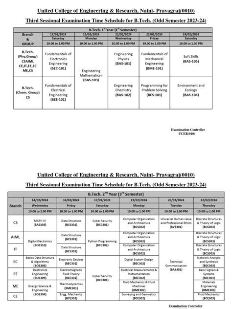 Btech1st Year And 2nd Year Third Sessional Examination Odd Semester