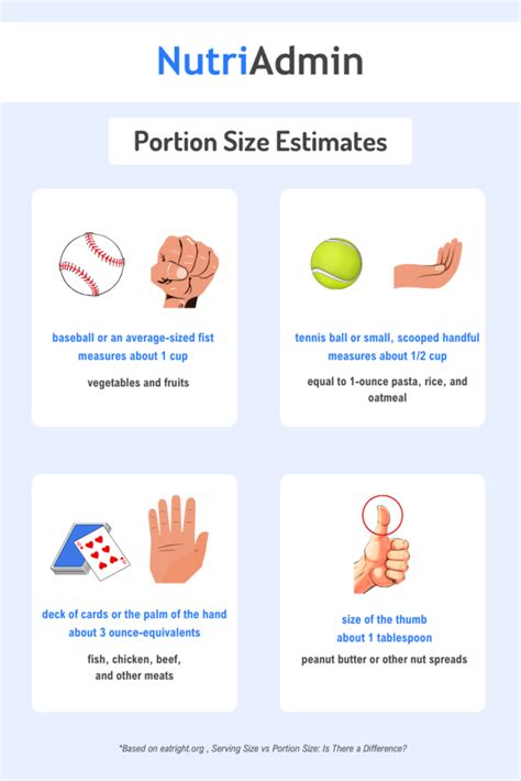 How To Make A Meal Plan The Ultimate Guide