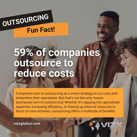 Vizx International On Linkedin Outsourcingsolutions Businessgrowth Efficiency Costsavings