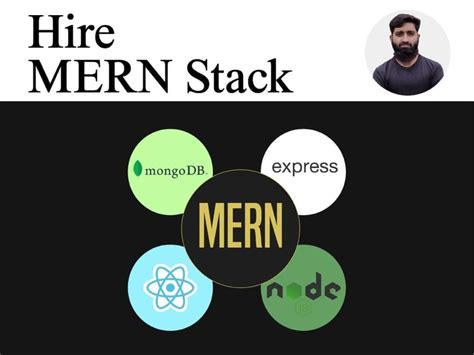 Full Stack Mern Reactjs Nextjs Nodejs Expressjs Developer Upwork