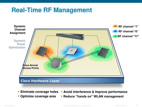Ppt Radio Resource Management Powerpoint Presentation Free Download
