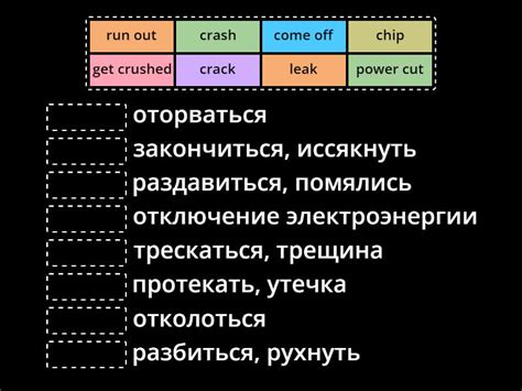 Everyday Minor Problemsthings That Go Wrong In Houses And Flats Match Up