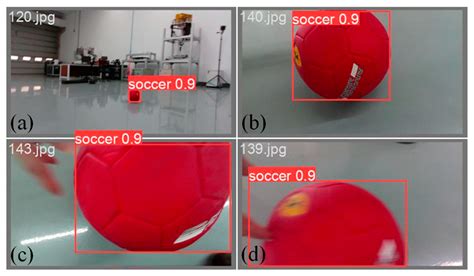 Motion Planning For A Legged Robot With Dynamic Characteristics