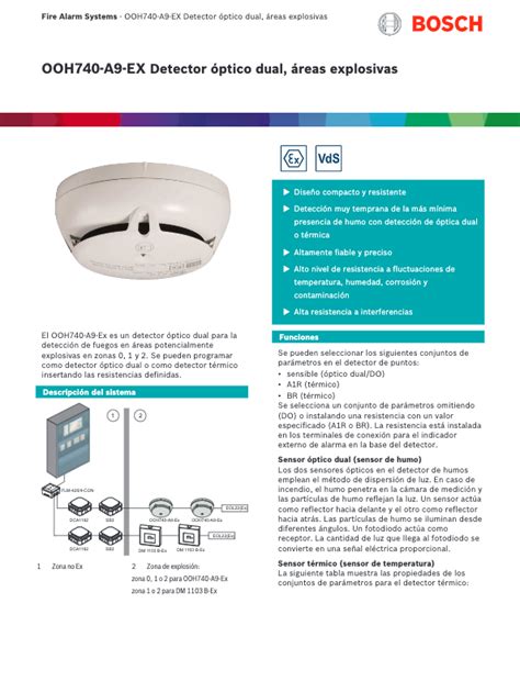 Ooh740 A9 Ex Ficha Técnica Bosch Ibd Global España Mayorista Cctv Y Distribuidor Oficial