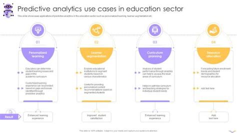 Predictive Analytics Use Cases Powerpoint Presentation And Slides Ppt