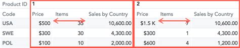 Adjusting Column Width Gooddata Classic