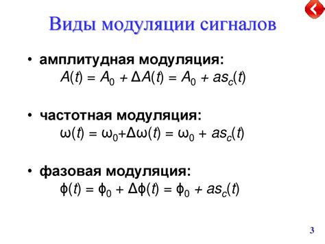 Преобразование сообщений в СПИ. Виды модуляции. Цифровое представление ...