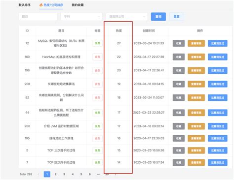 一站式准备大厂面试,原创高质量面试题库,摆脱八股文困扰,构建完善的知识体系! V2ex 一站式准备大厂面试,原创高质量面试题库,摆脱八股文困扰,构建完善的知识体系! V2ex