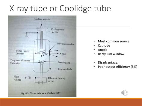 X Ray Diffraction Instrumentaiton Working Principle Of Xrd Pptx