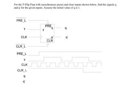Solved For The T Flip Flop With Asynchronous Preset And