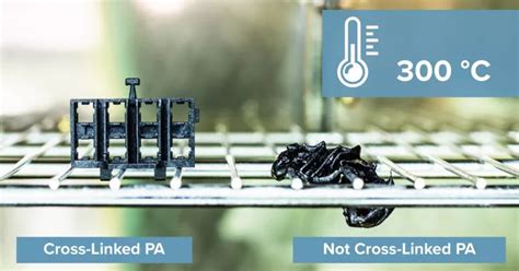 Creamid® V Cross Linkable Polyamides Teknor Apex