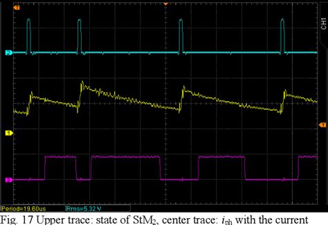 Figure 17 From Fast Current Limiting With Virtual Synchronous Generators Semantic Scholar