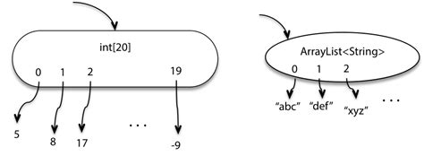 Reading 4 Debugging