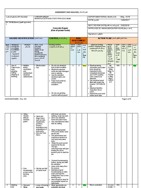 Concrete Repair Risk Assessment Pdf Personal Protective Equipment
