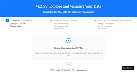Chartjs Plugin Doughnutlabel V3 Examples Codesandbox