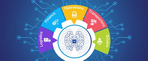 Top Benefits Of Real Time Collaboration In Logistics And Supply Chain