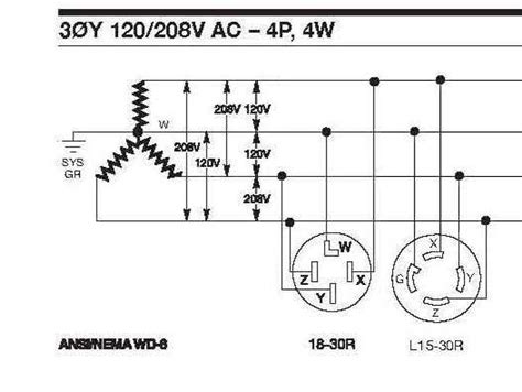 208v Single Phase Wiring Diagram