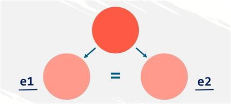 Learning How To Use The Sql Self Join 365 Data Science
