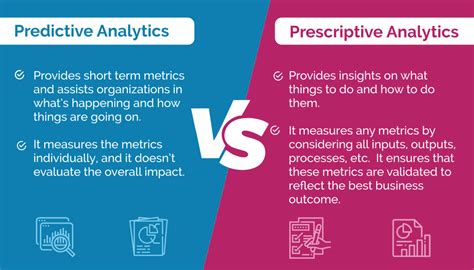 data professionals guide 5 breakthrough innovations in augmented