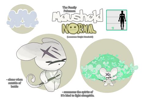 South Kalos Pl020 Maushold The Lonesome Knight By Gaminggranny On Deviantart