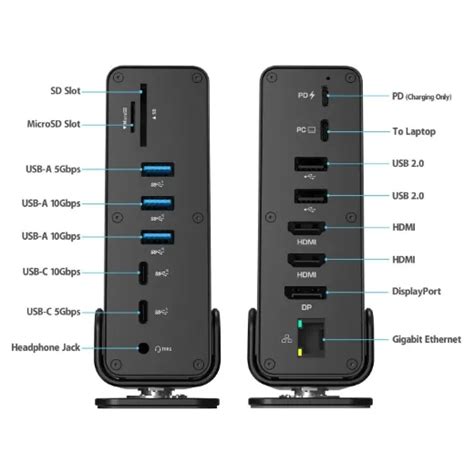 Cht815 Simplecom 15 In 1 Usb C 4k Triple Display Mst Docking Station